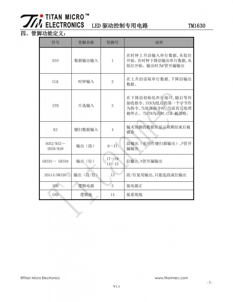 TM1630 datasheet page 2
