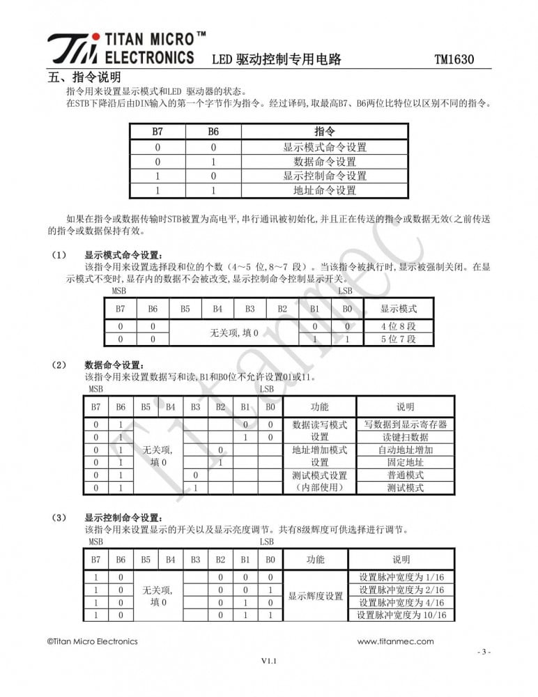 TM1630 datasheet page 3
