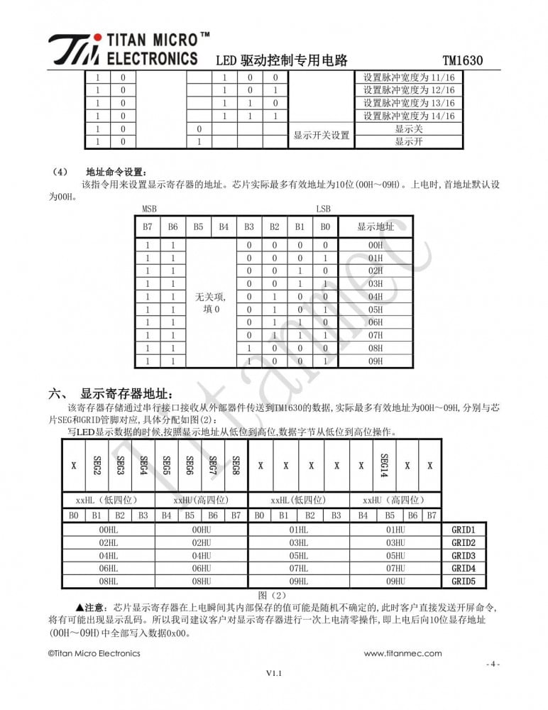 TM1630 datasheet page 4