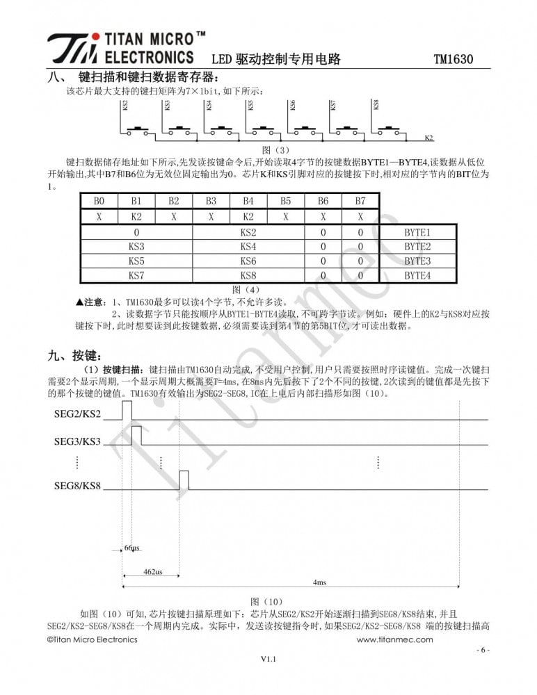 TM1630 datasheet page 6