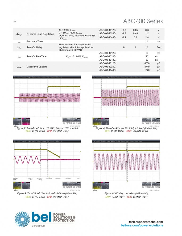 ABC400-1012G datasheet page 6