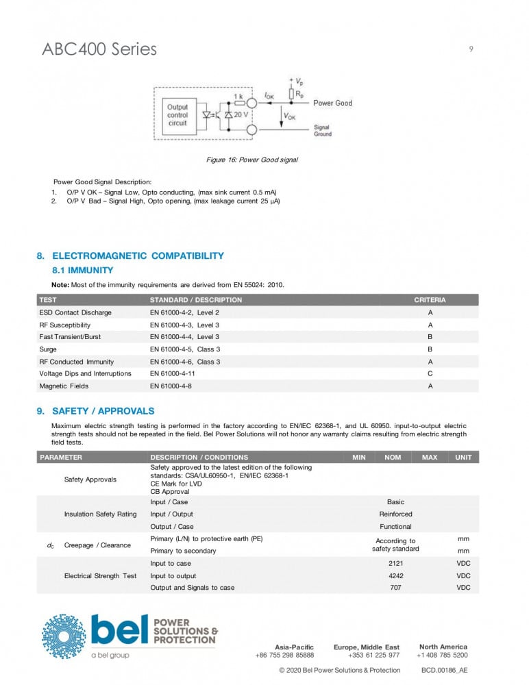 ABC400-1012G datasheet page 9