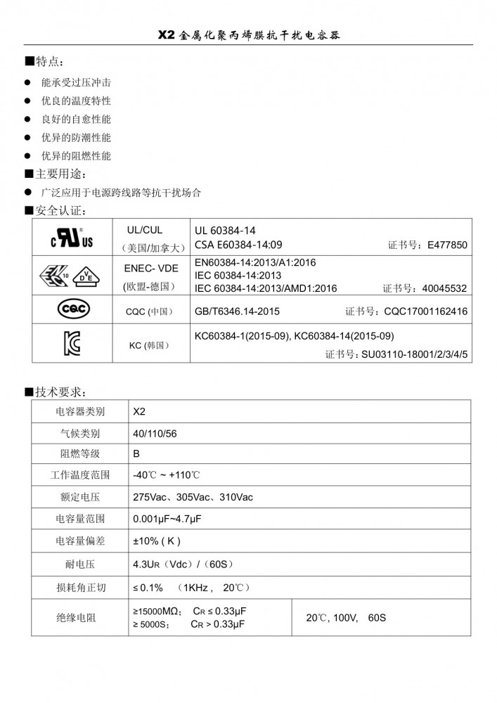 KNSCHA specification page 3