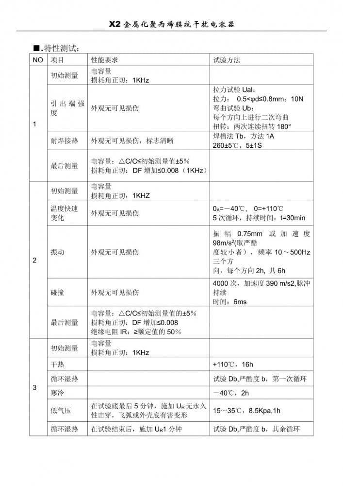 KNSCHA specification page 4