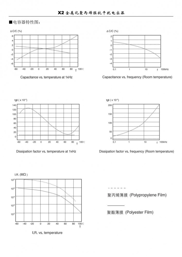 KNSCHA specification page 6
