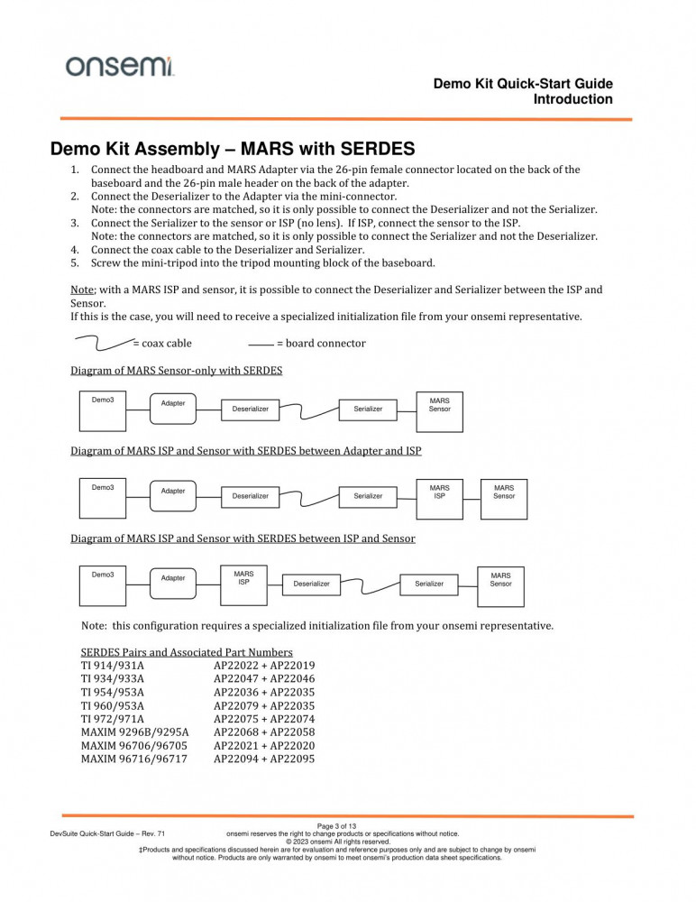 AGB1N0CS-GEVK guide page 3