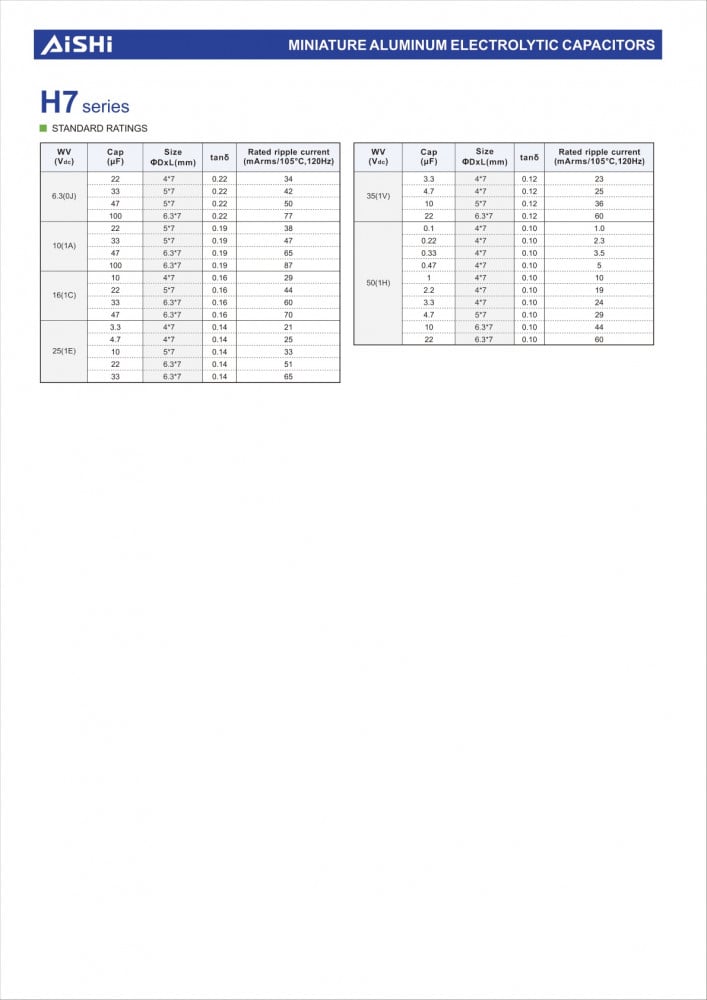 AISHI EH71 series datasheet page 8