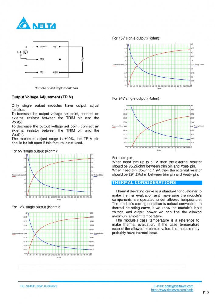 DELTA S24SP05012PDFA datasheet page 10