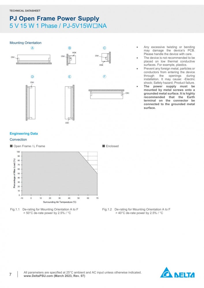 PJ-5V15WBNA datasheet page 7