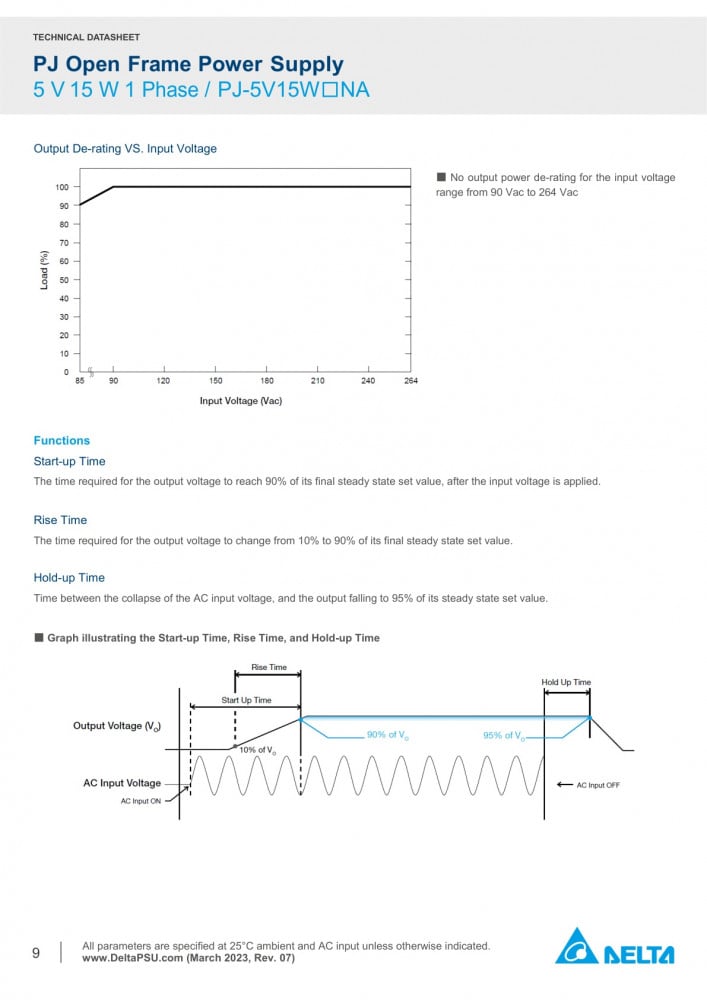 PJ-5V15WBNA datasheet page 9