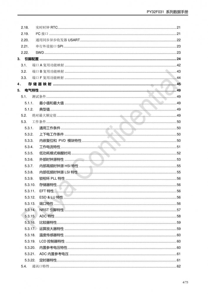 PY32F031 datasheet page 4
