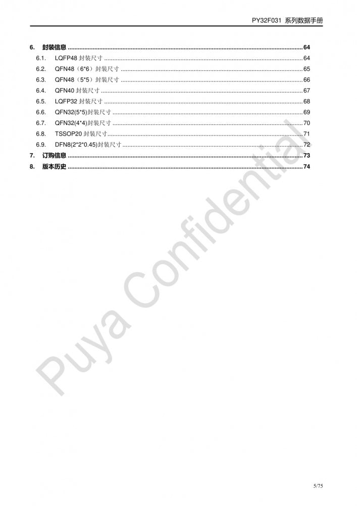 PY32F031 datasheet page 5