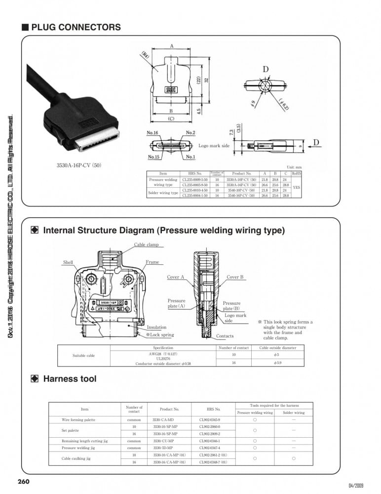 HRS 3500 Series document page 4