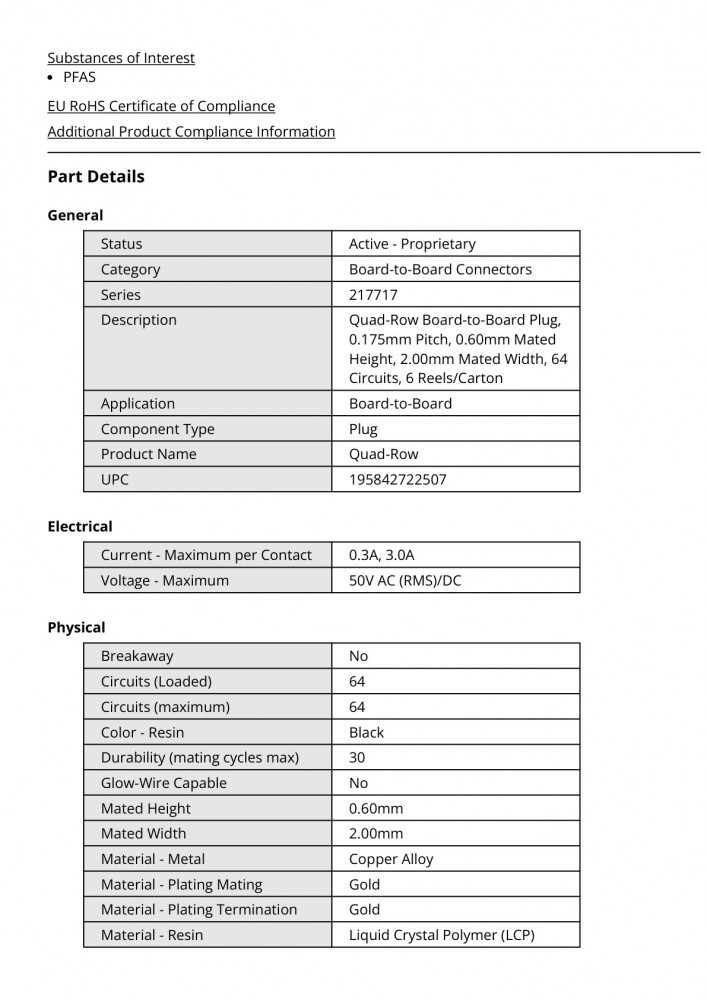 MOLEX 2177170641 technical document page 2
