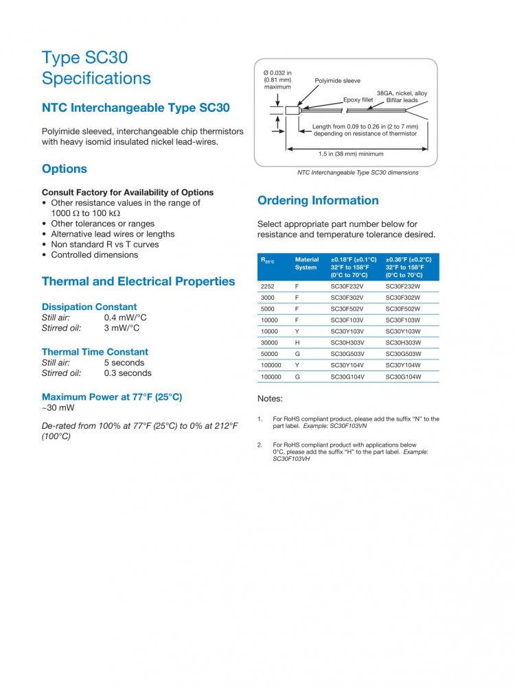 SC30 series technical document page 2