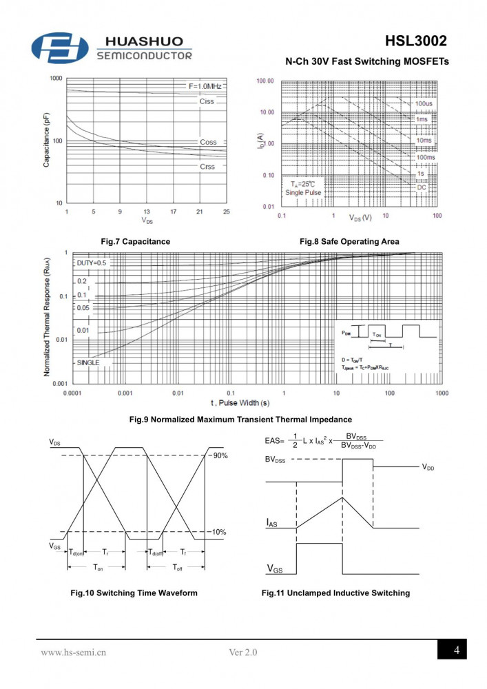 HSL3002 datasheet page 4