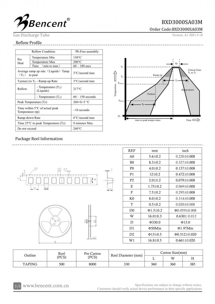 BXD3000SA03M datasheet page 3
