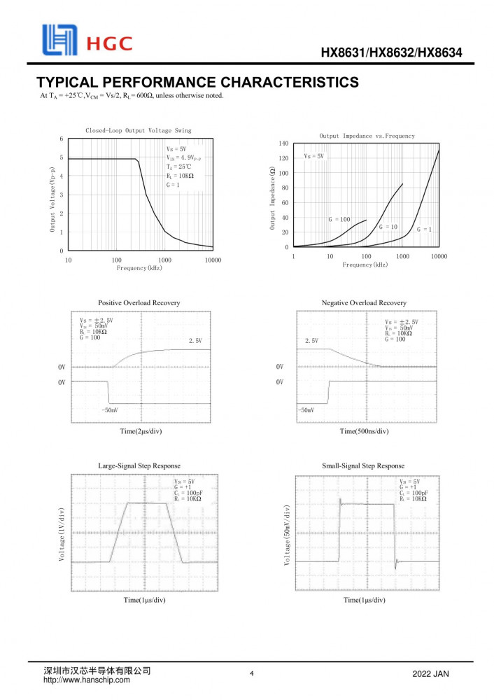 HX8632 datasheet page 4