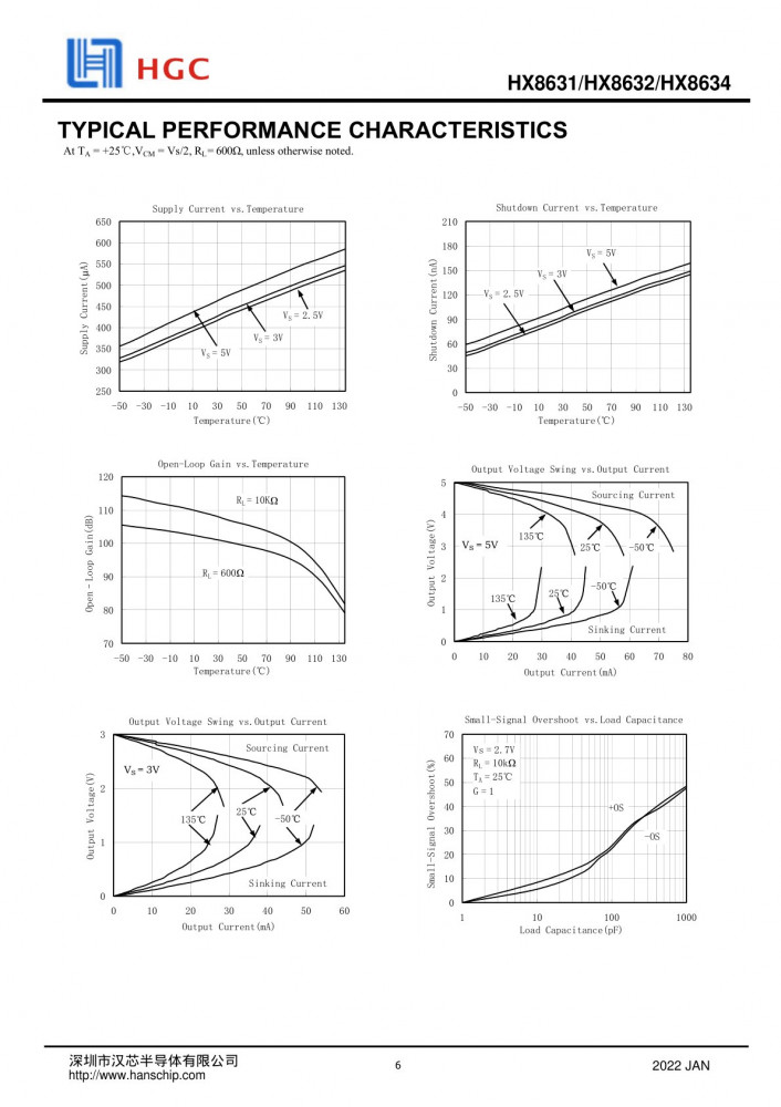 HX8632 datasheet page 6
