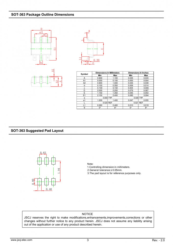 UMH1N datasheet page 3