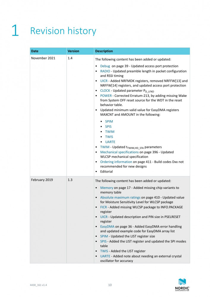 nRF52810 datasheet page 10