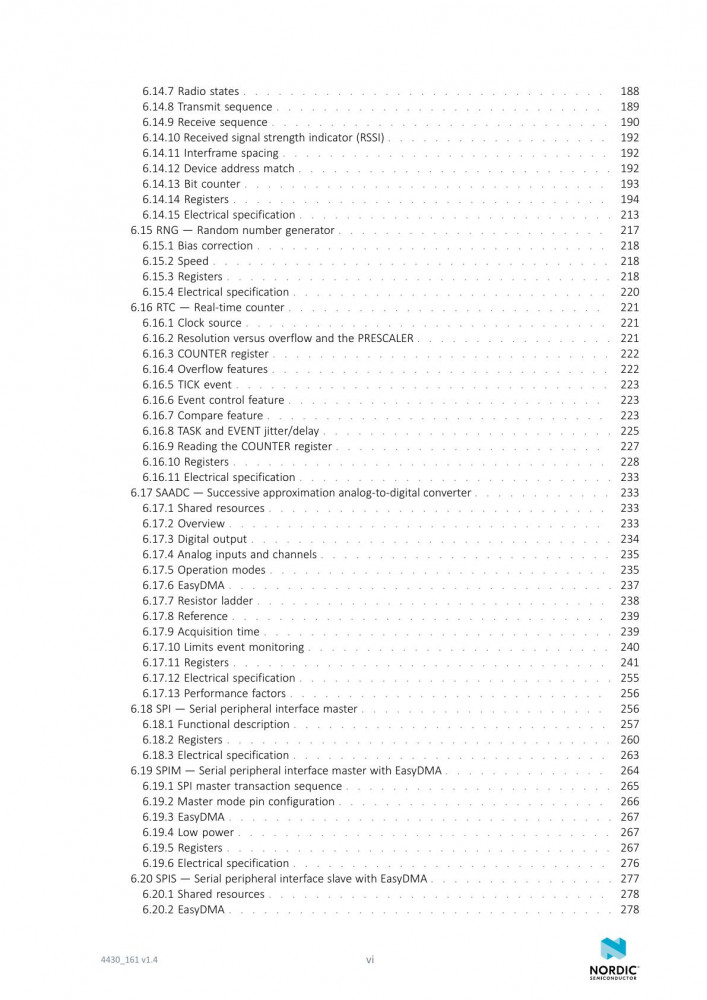 nRF52810 datasheet page 6