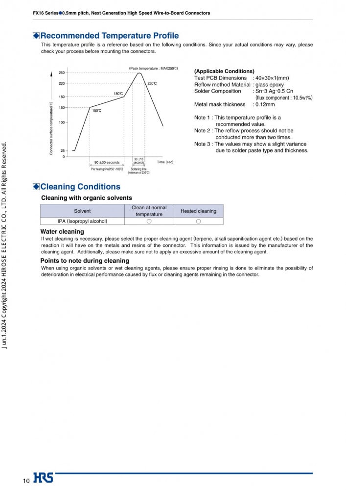 HRS FX16 Series datasheet page 10