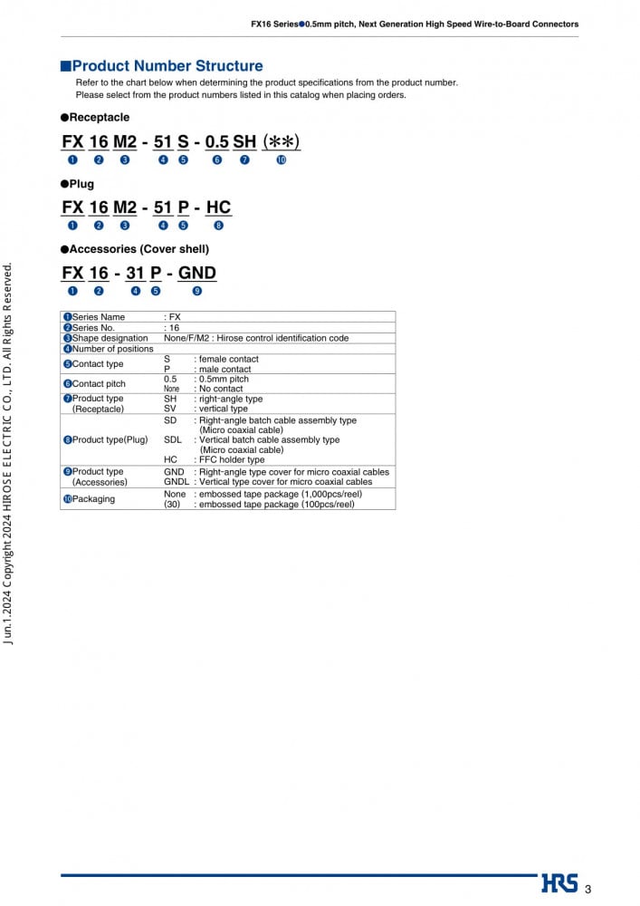 HRS FX16 Series datasheet page 3