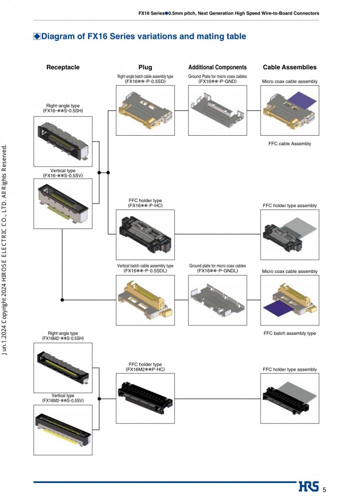 HRS FX16 Series datasheet page 5