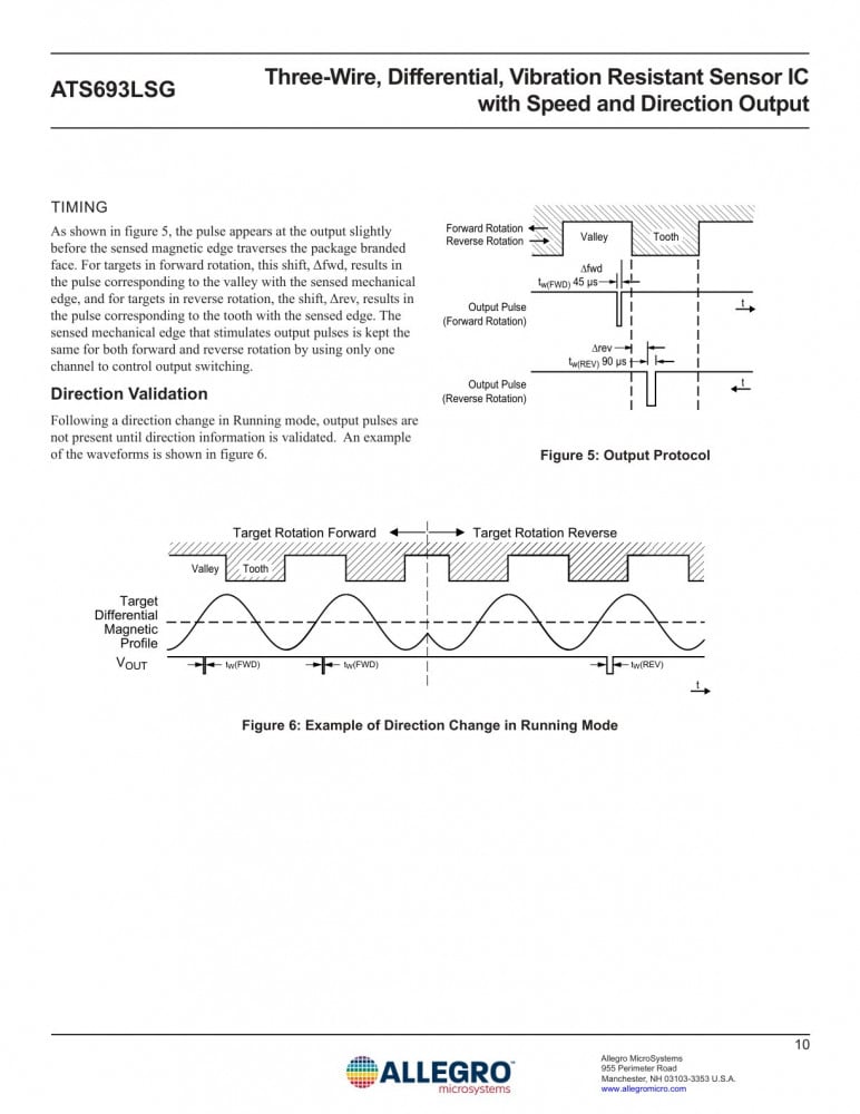 ATS693 datasheet page 10
