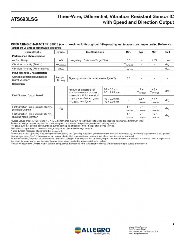 ATS693 datasheet page 4