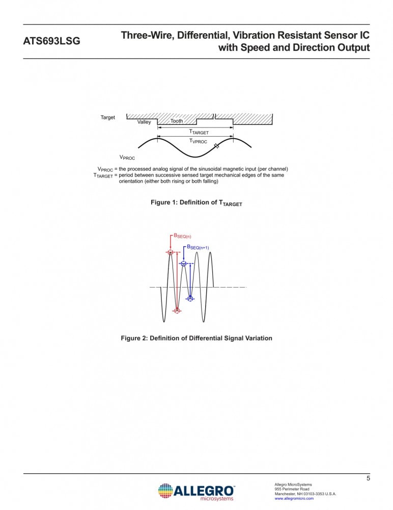 ATS693 datasheet page 5