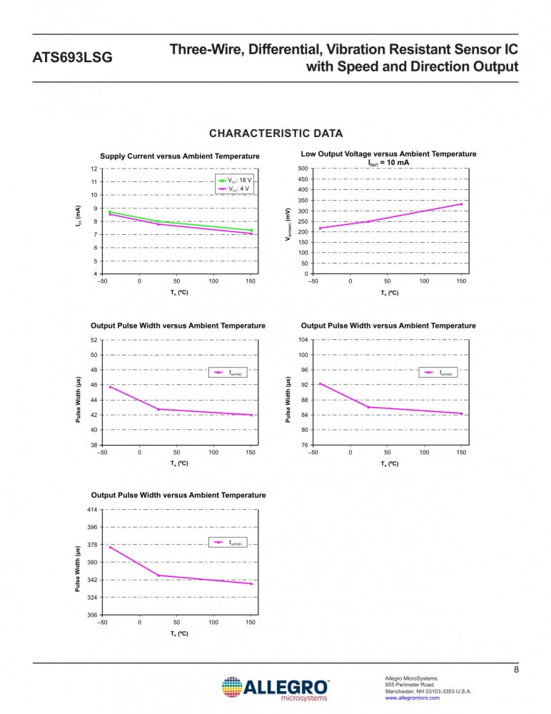 ATS693 datasheet page 8
