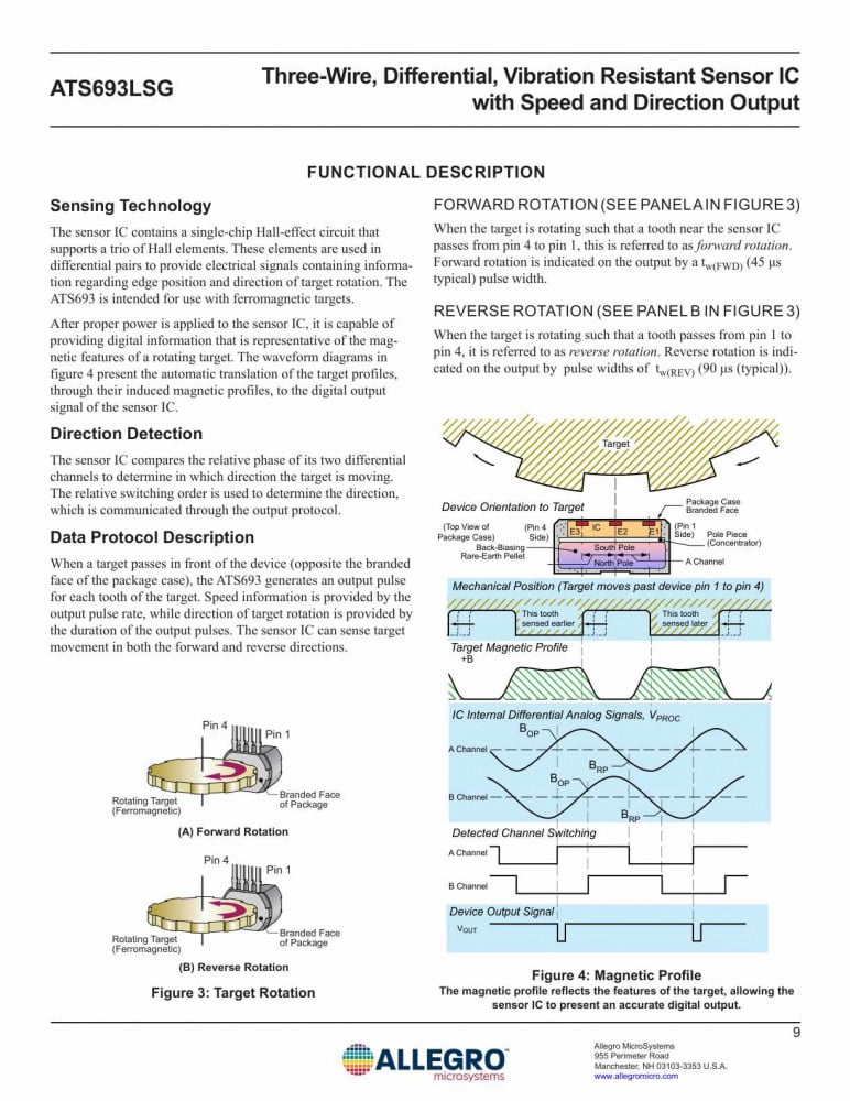 ATS693 datasheet page 9