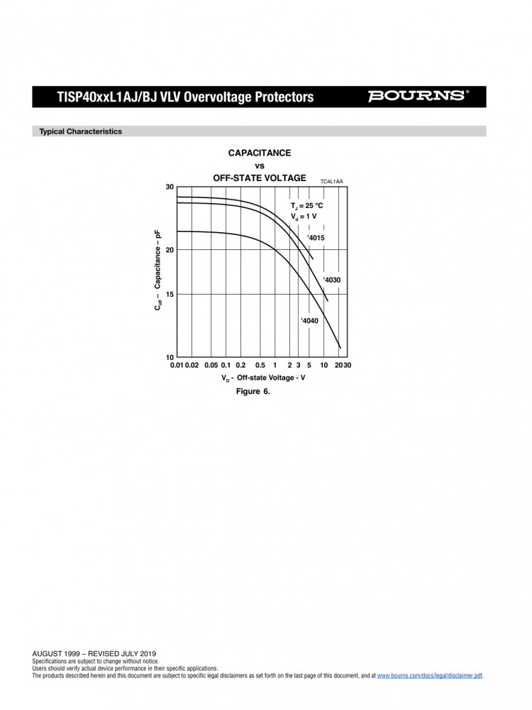 TISP4030L1AJR-S datasheet page 6