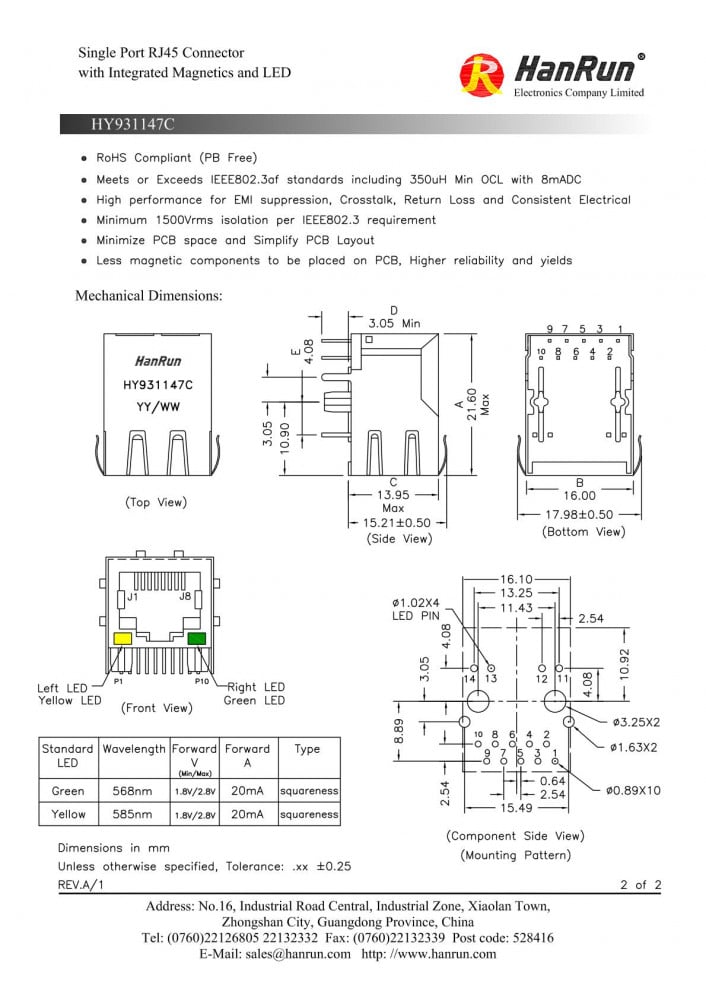 HY931147C datasheet page 2