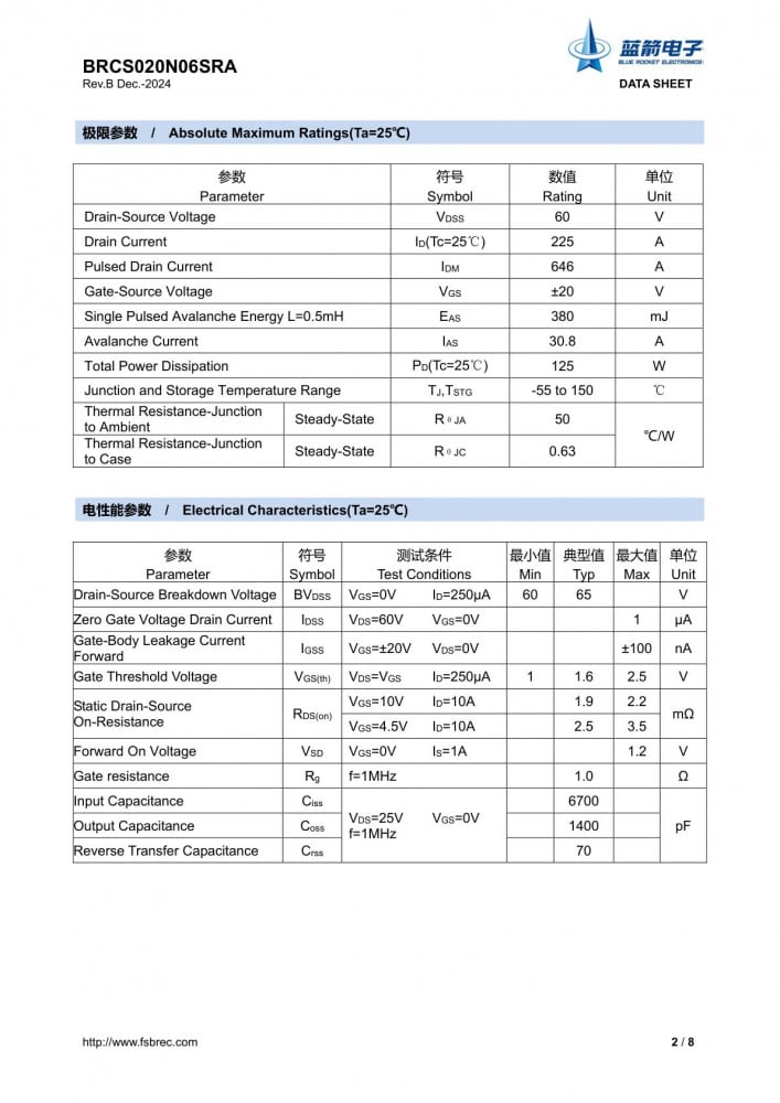 BRCS020N06SRA datasheet page 2