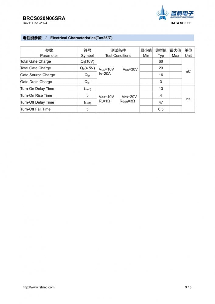 BRCS020N06SRA datasheet page 3