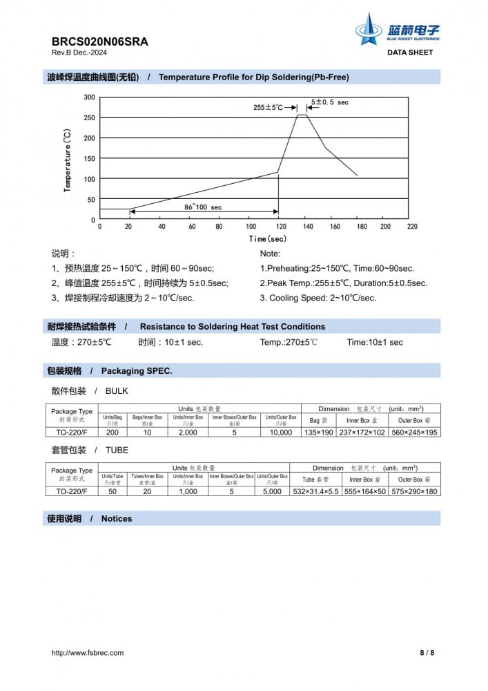 BRCS020N06SRA datasheet page 8