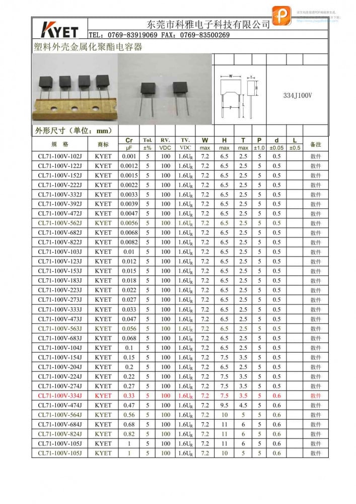 KYET PE334J2A0503 specification approval page 3