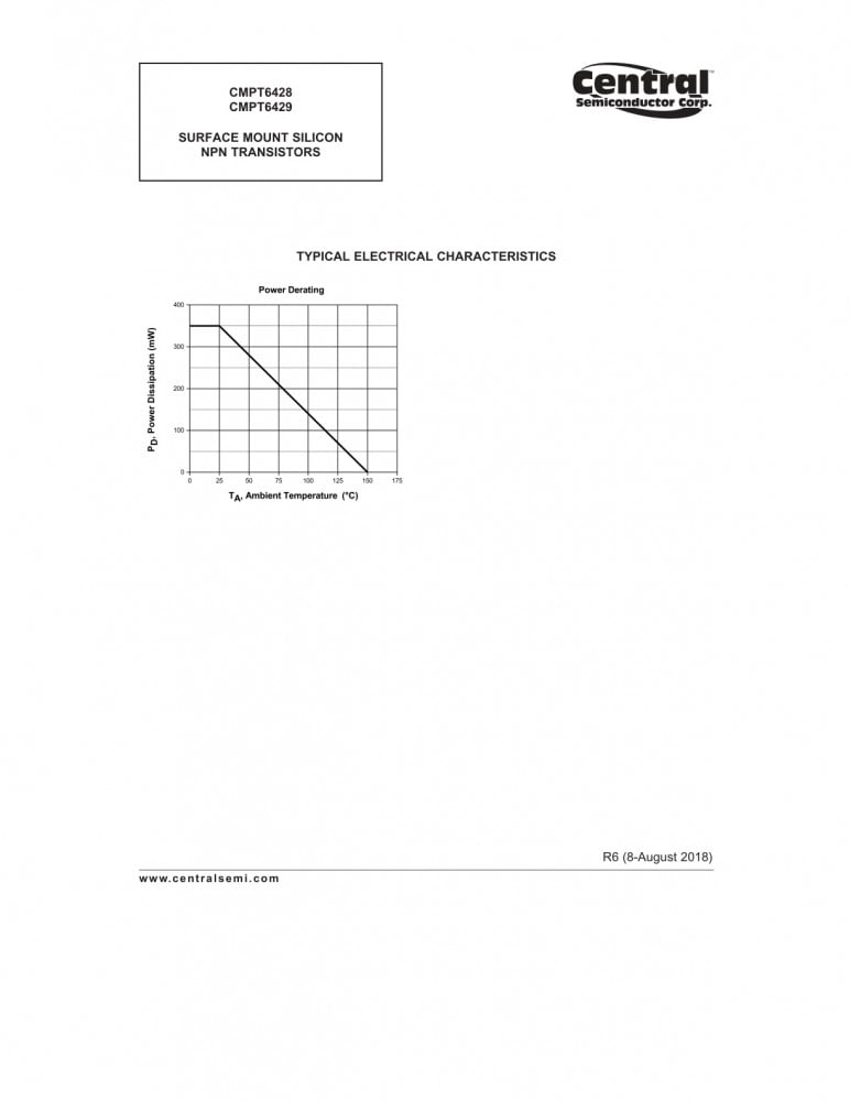 CMPT6428 datasheet page 4