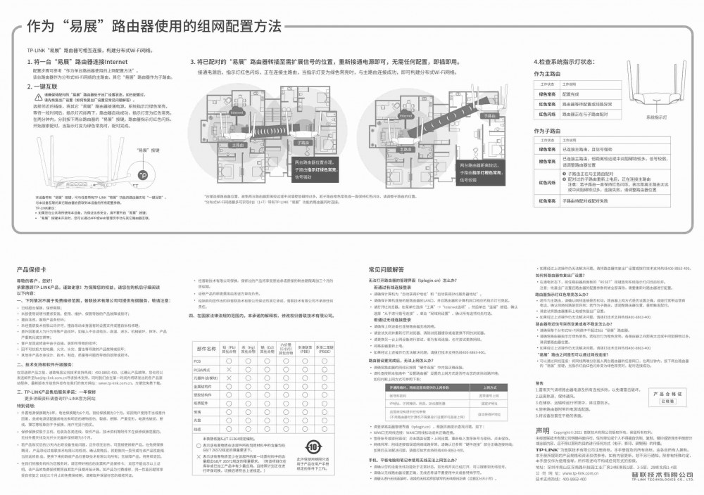 TL-XDR1860 quick installation guide page 2