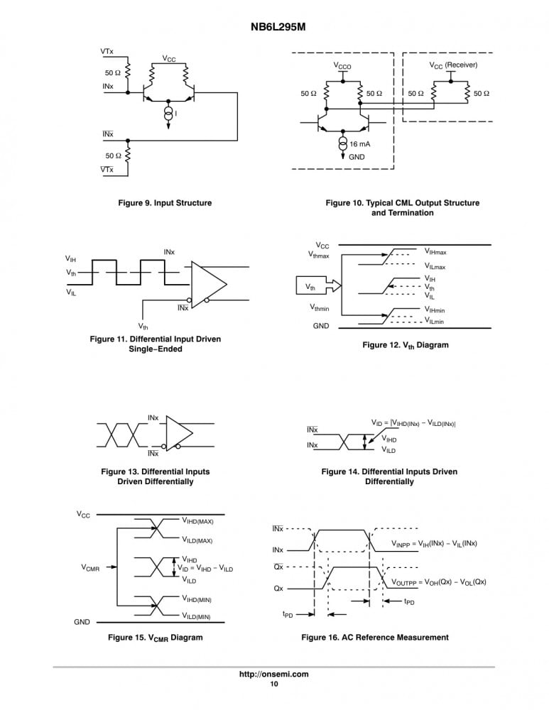 NB6L295MMNTXG datasheet page 10