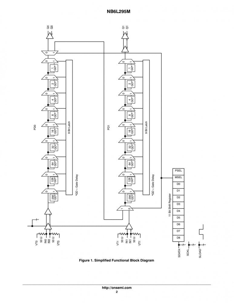 NB6L295MMNTXG datasheet page 2