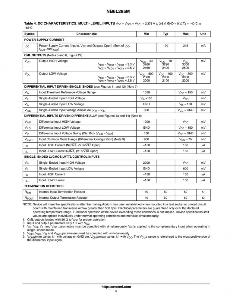 NB6L295MMNTXG datasheet page 5