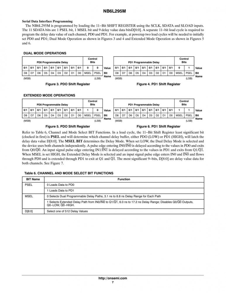 NB6L295MMNTXG datasheet page 7