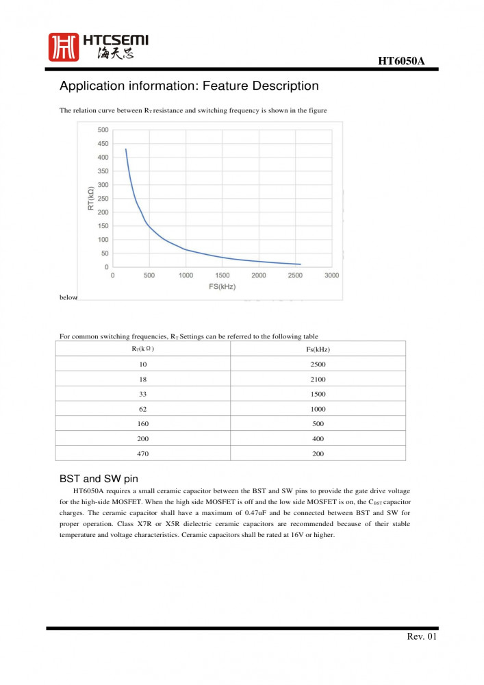 HT6050AREZ datasheet page 10