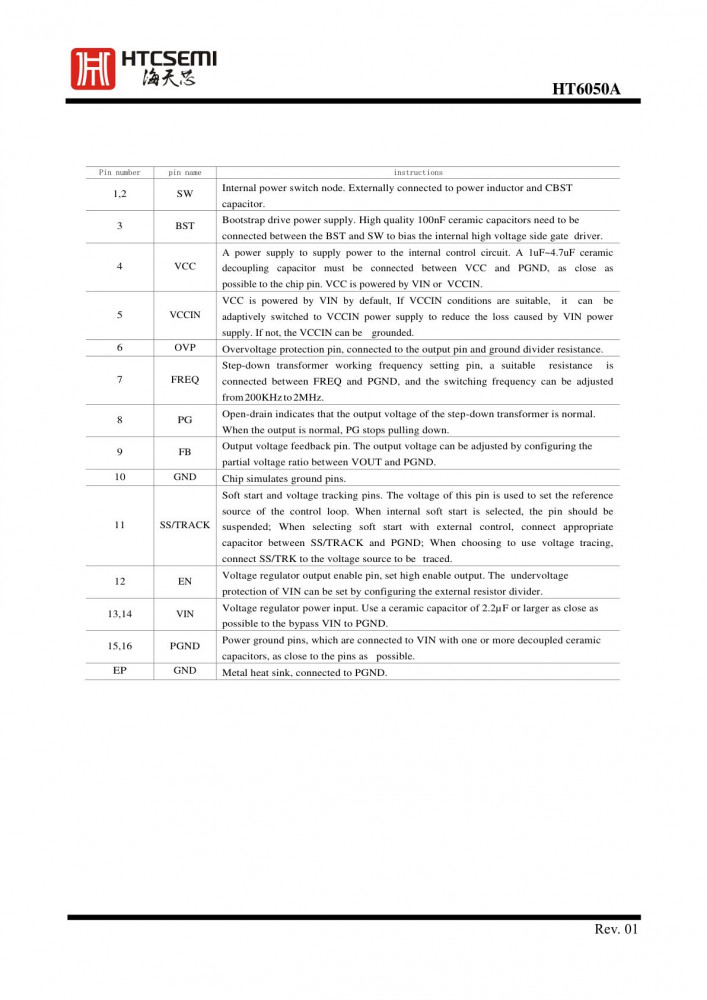 HT6050AREZ datasheet page 3