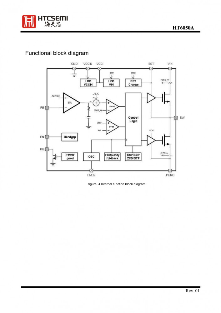 HT6050AREZ datasheet page 6