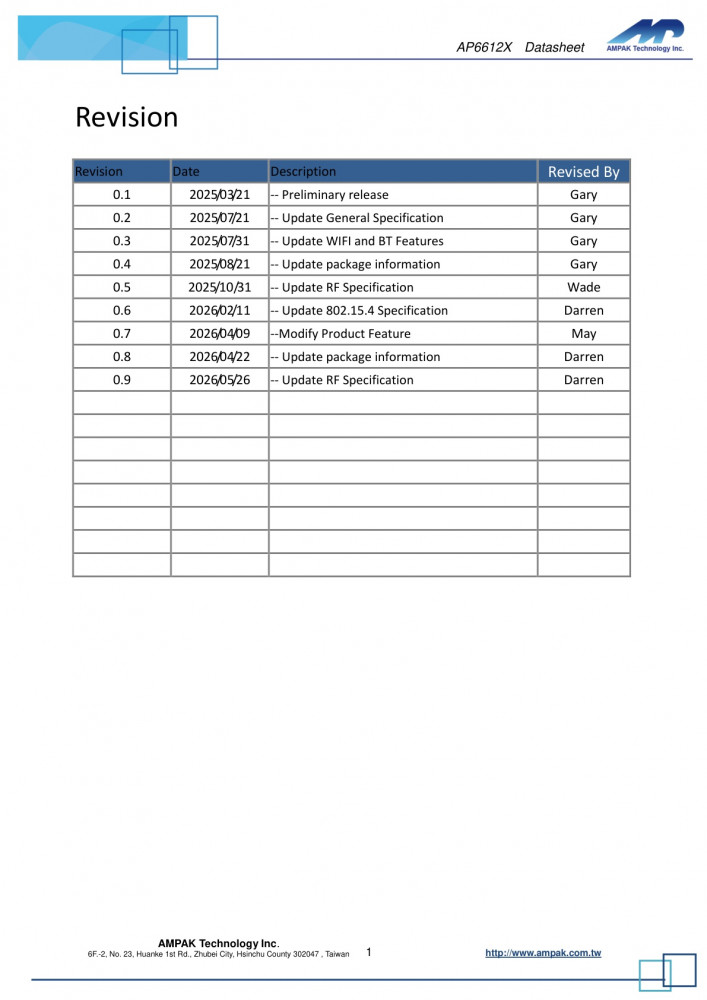 AP6612X datasheet image 3